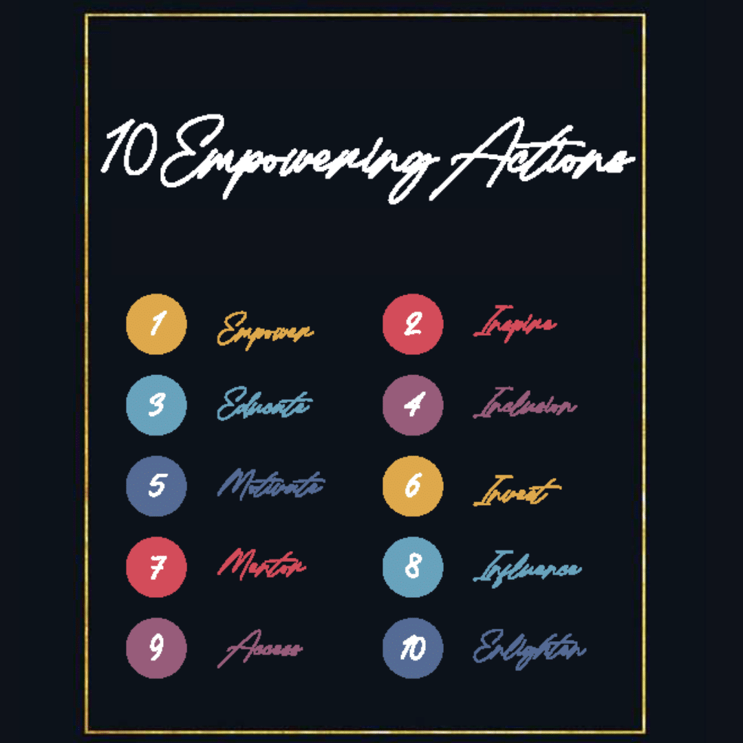 Professional Development – Empowering Differences