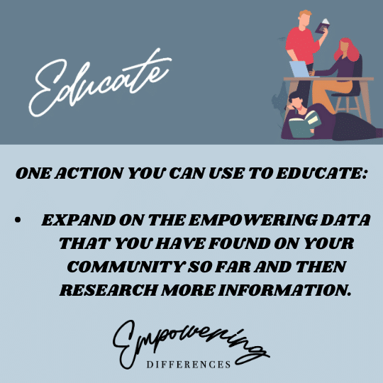 Leveraging Education for Personal Progress - Empowering Differences